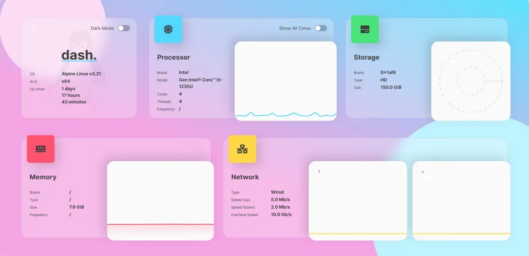 超详细教程：使用Docker快速部署Dashdot服务器仪表板实时监控NAS运行状态与资源占用 - WMW