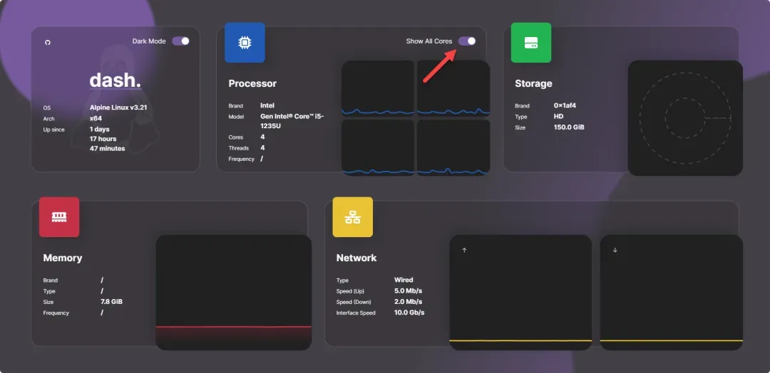 超详细教程：使用Docker快速部署Dashdot服务器仪表板实时监控NAS运行状态与资源占用 - WMW