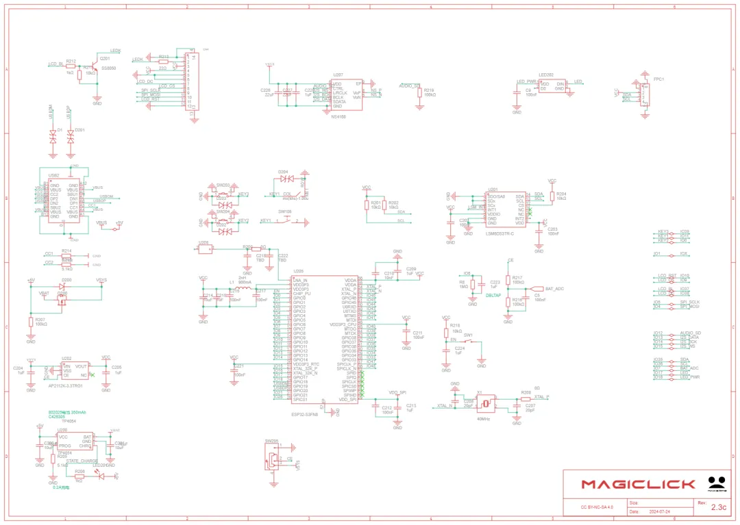 探索MagiClick：多功能可视化小键盘项目 - WMW