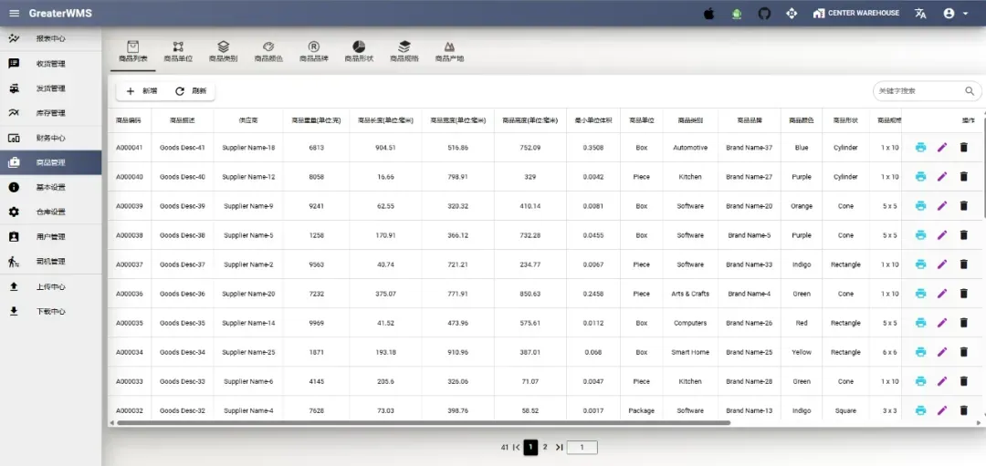 GreaterWMS开源仓库管理系统Docker部署完整指南：从项目介绍到实战安装详解及常见问题解决方案 - WMW