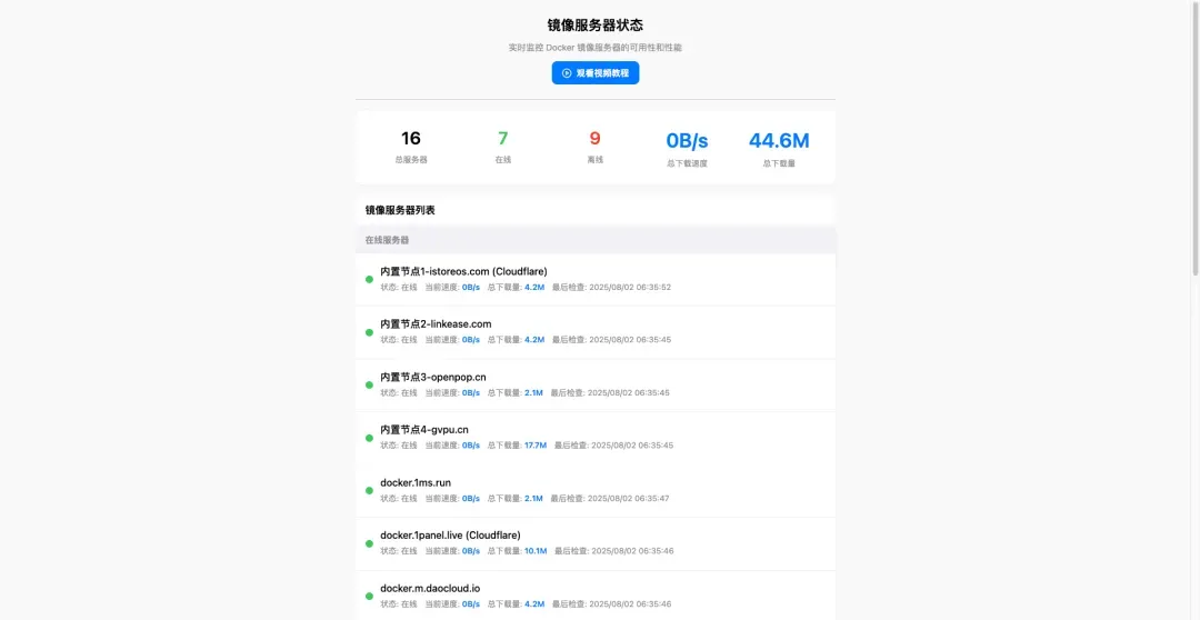 彻底解决Docker镜像拉取难题：KSpeeder NAS加速工具完整安装与使用指南 - WMW