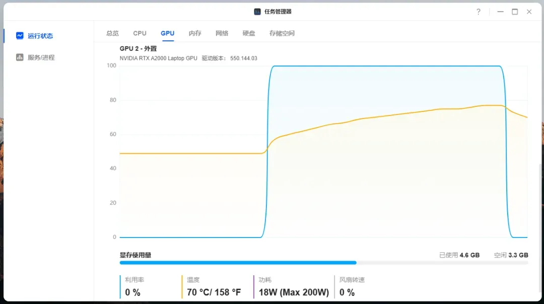 超详细教程：如何在NAS上部署Stable Diffusion WebUI并榨干性能实现高效AI绘画 - WMW