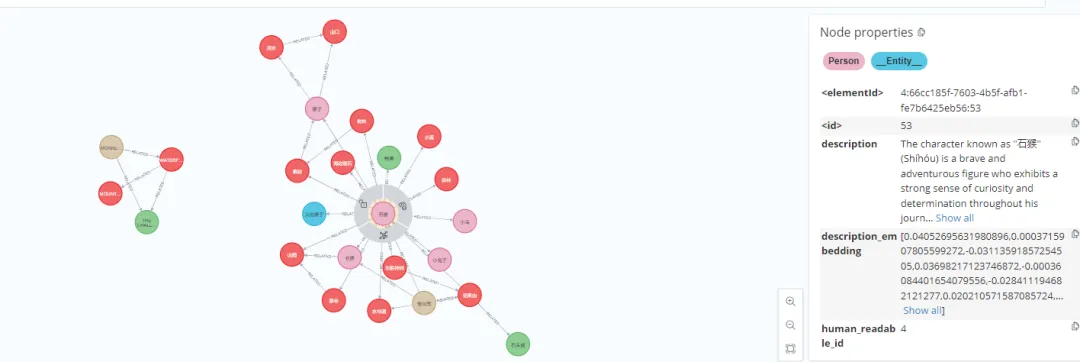 知识图谱构建实战：结合GraphRAG与Neo4j实现可视化分析 - WMW