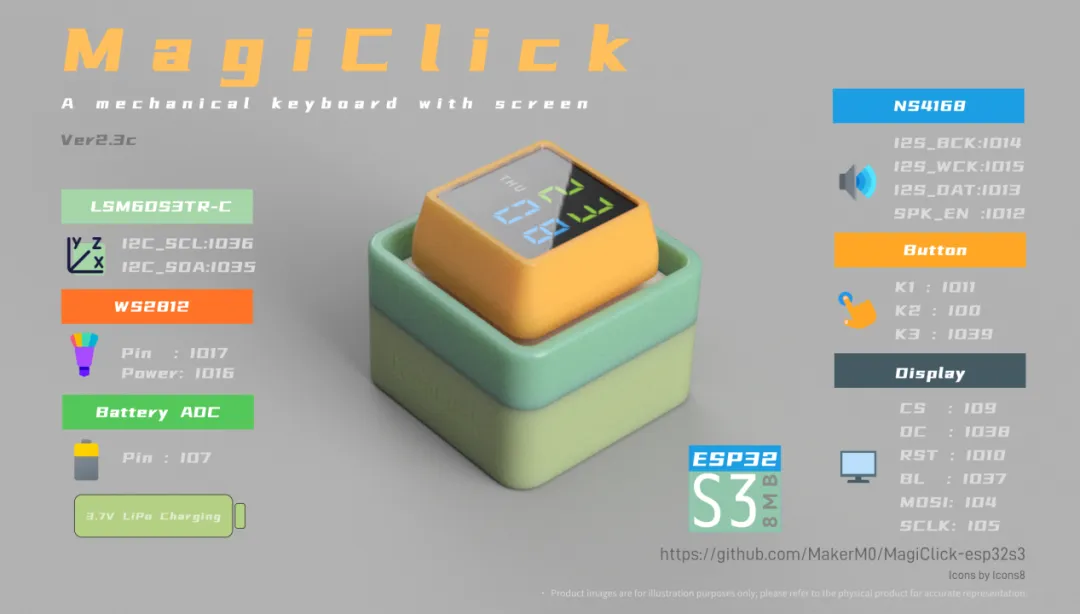 探索MagiClick：多功能可视化小键盘项目 - WMW